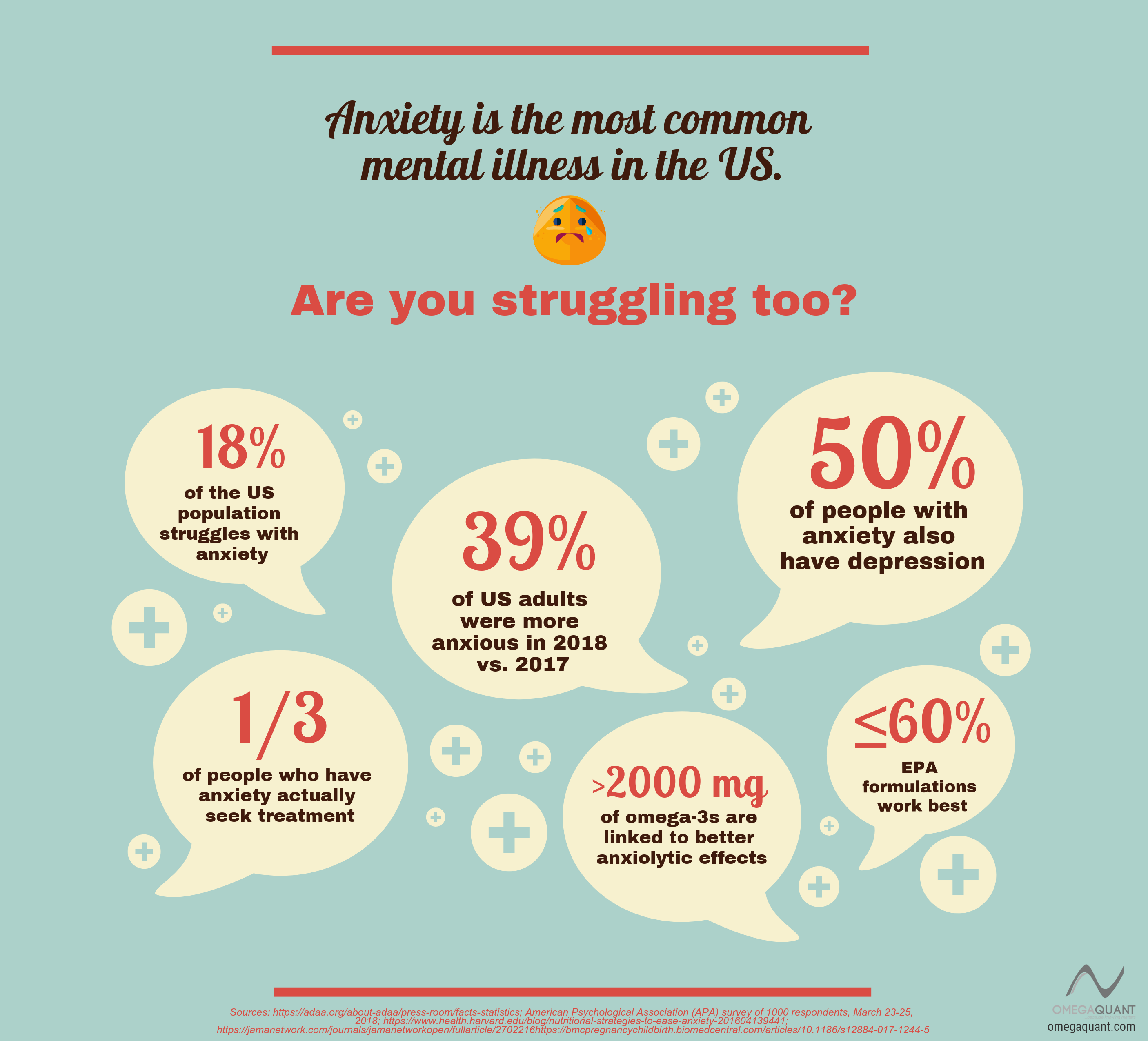 Does omega-3 help with mental illness?