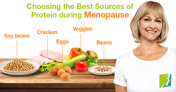 Does protein help with menopause?