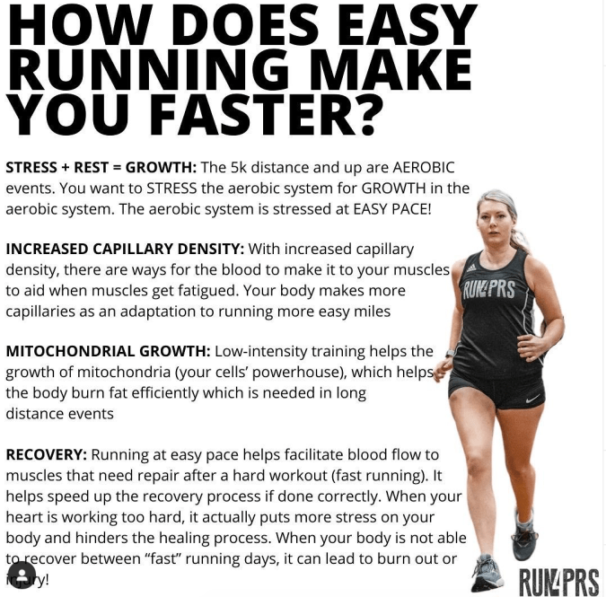 Does running make you faster?