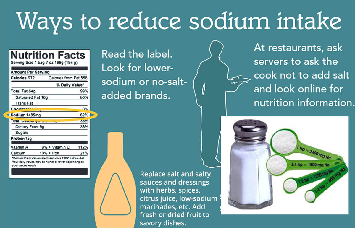 Does salt help retain moisture?