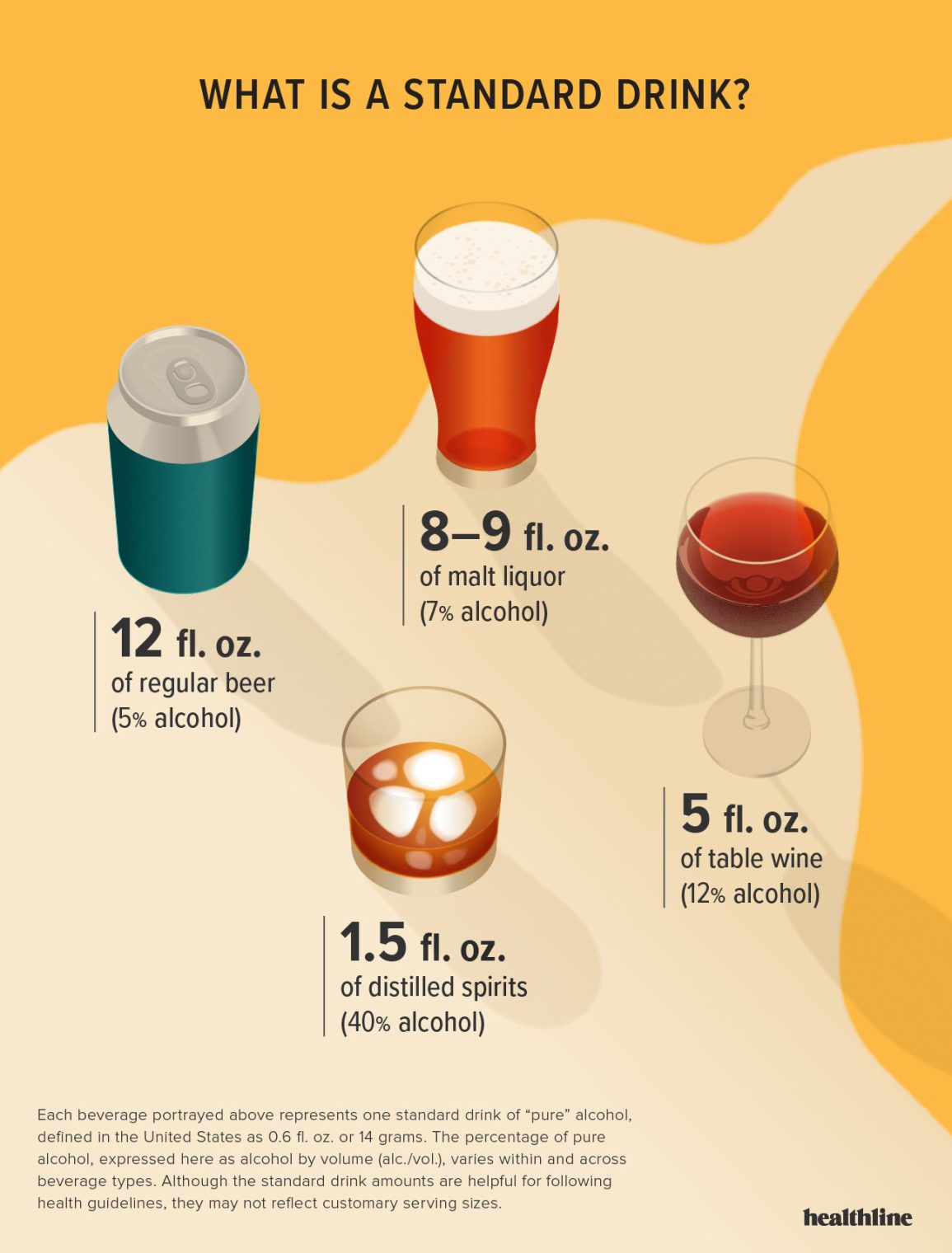 Does sipping beer get you drunk?
