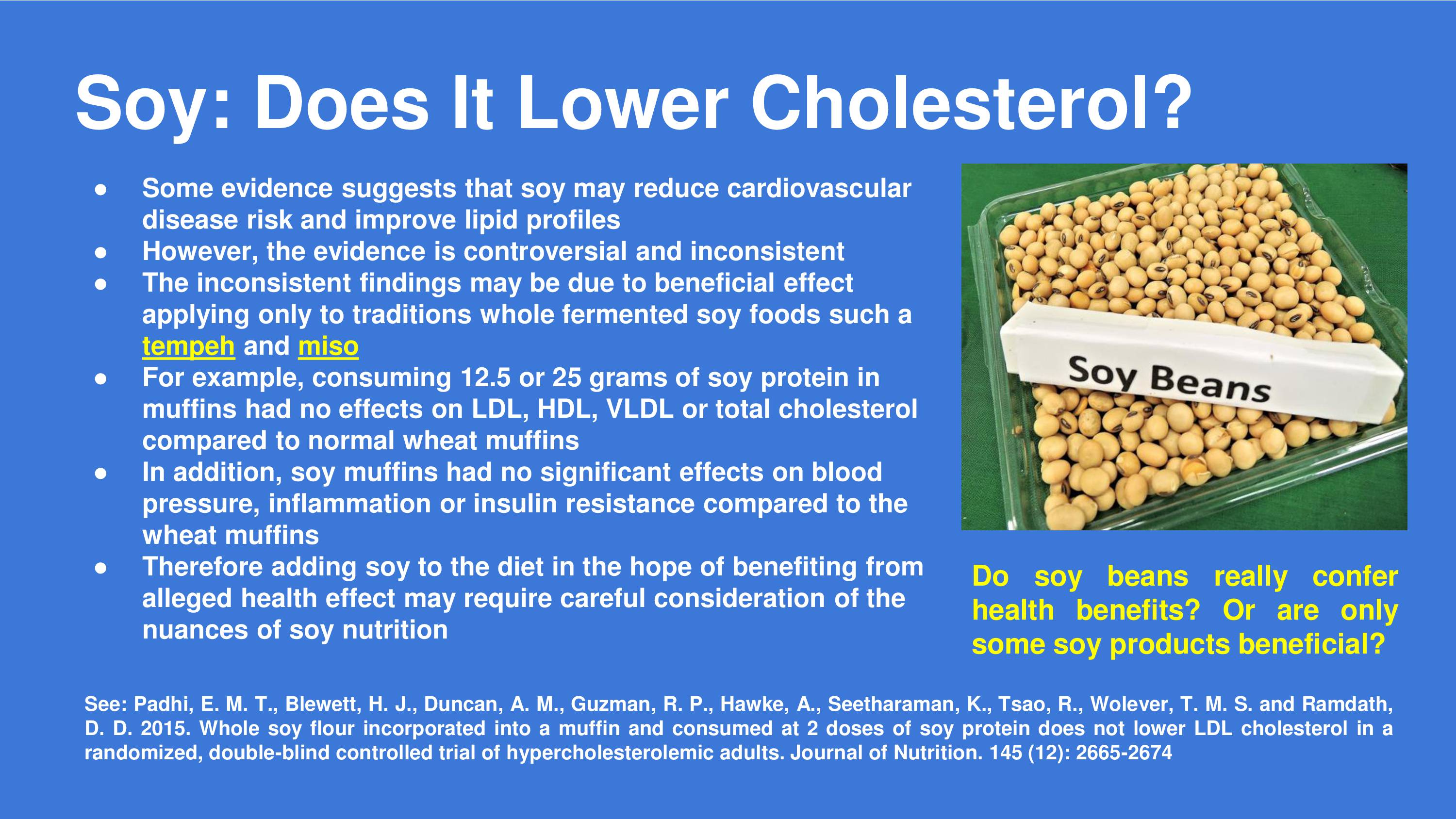 Does soy lower cholesterol?