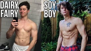 Does soy mess with testosterone?