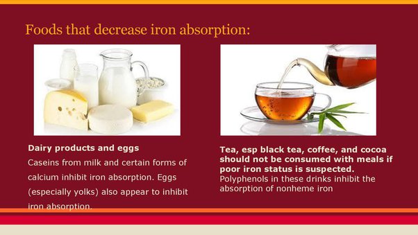 Does soy milk block iron absorption?