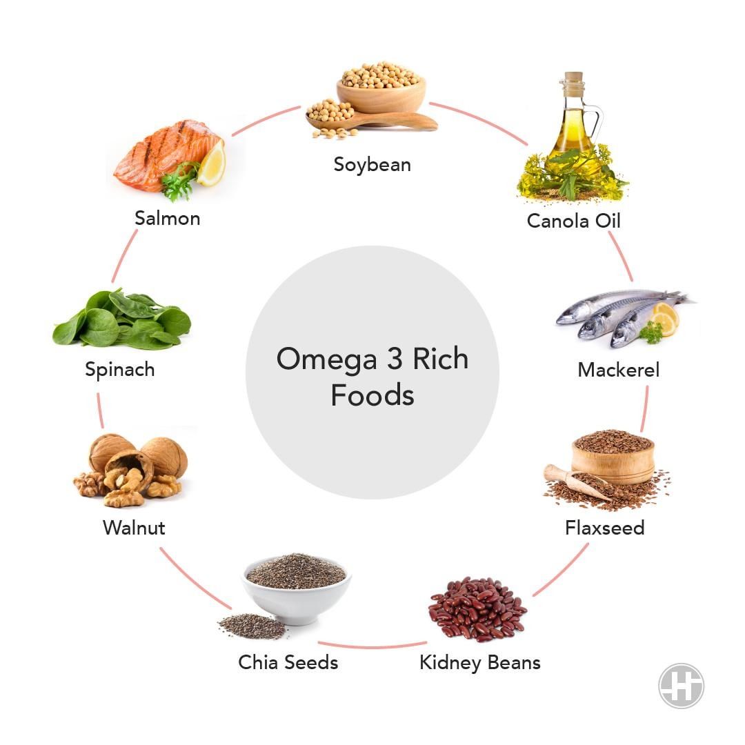 Does soybean have omega-3?