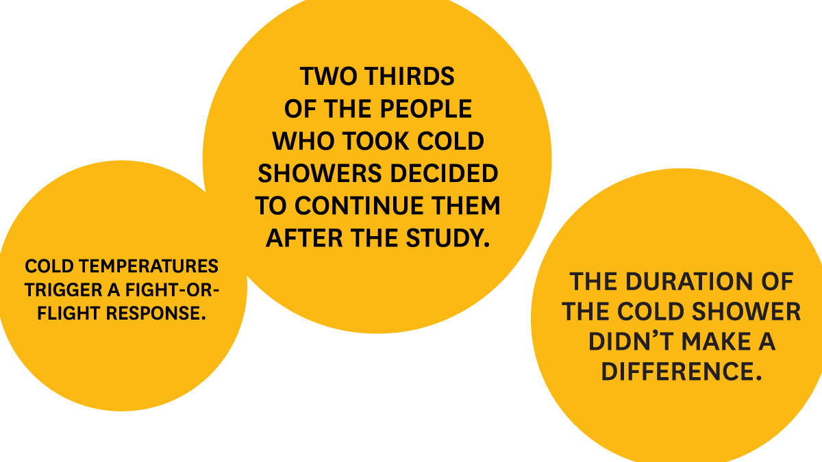 Does taking a shower worsen a cold?