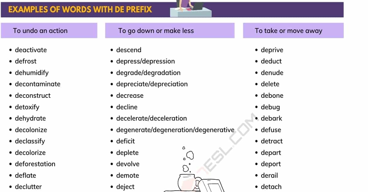 Does the prefix de mean down?