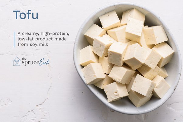 Does tofu come from soybeans?
