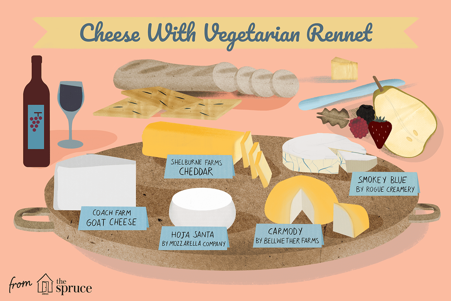 Does vegan cheese have rennet?