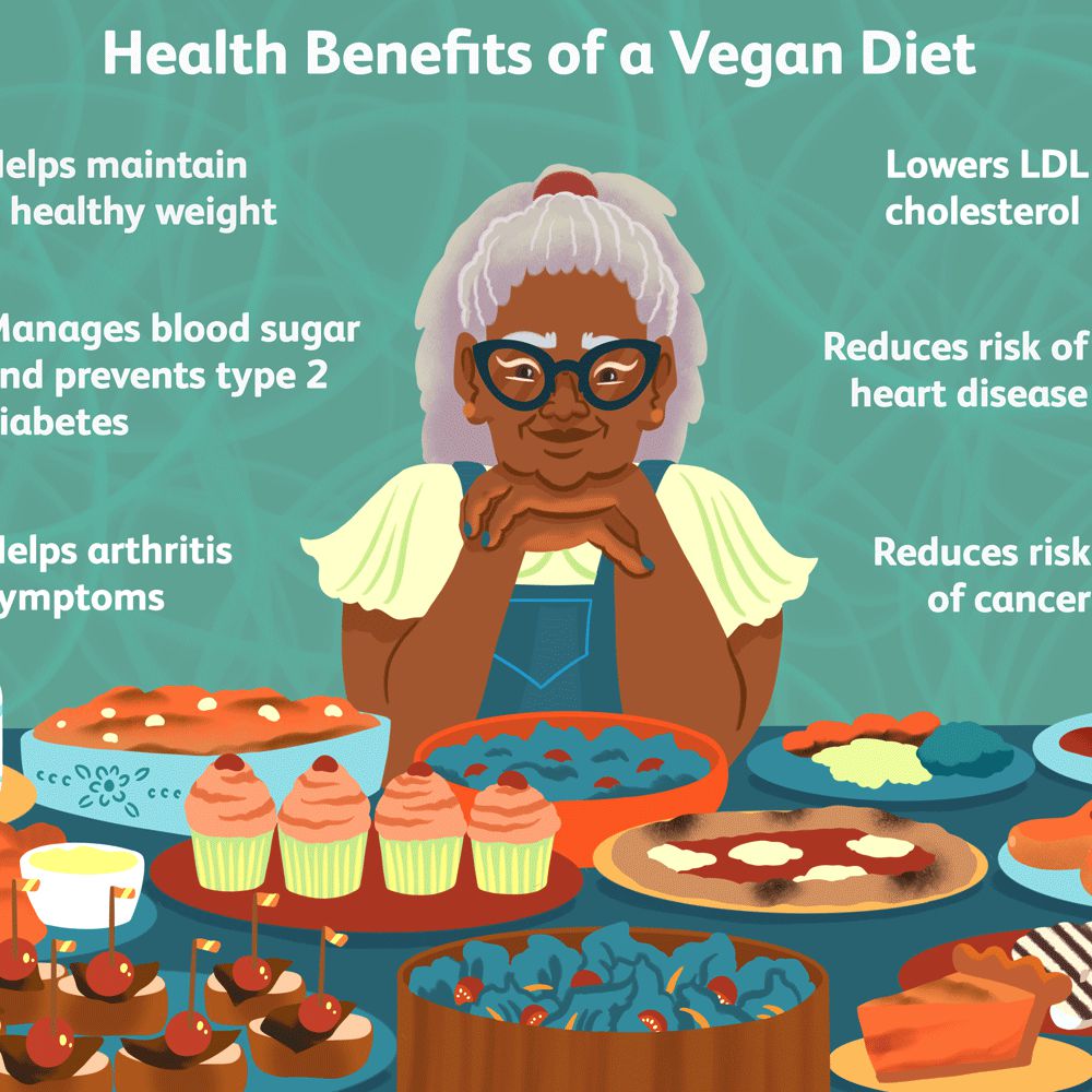 Does vegan meat raise cholesterol?