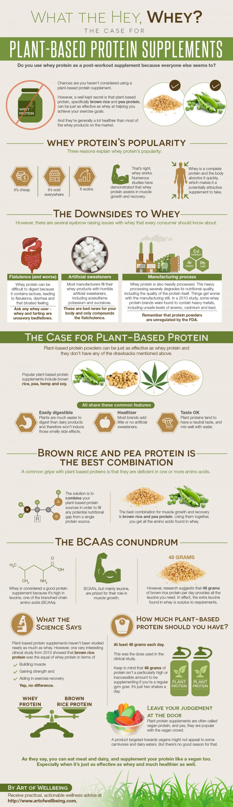 Does vegan protein have side effects?