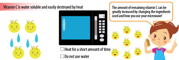 Does vitamin C gets easily destroyed by heat?