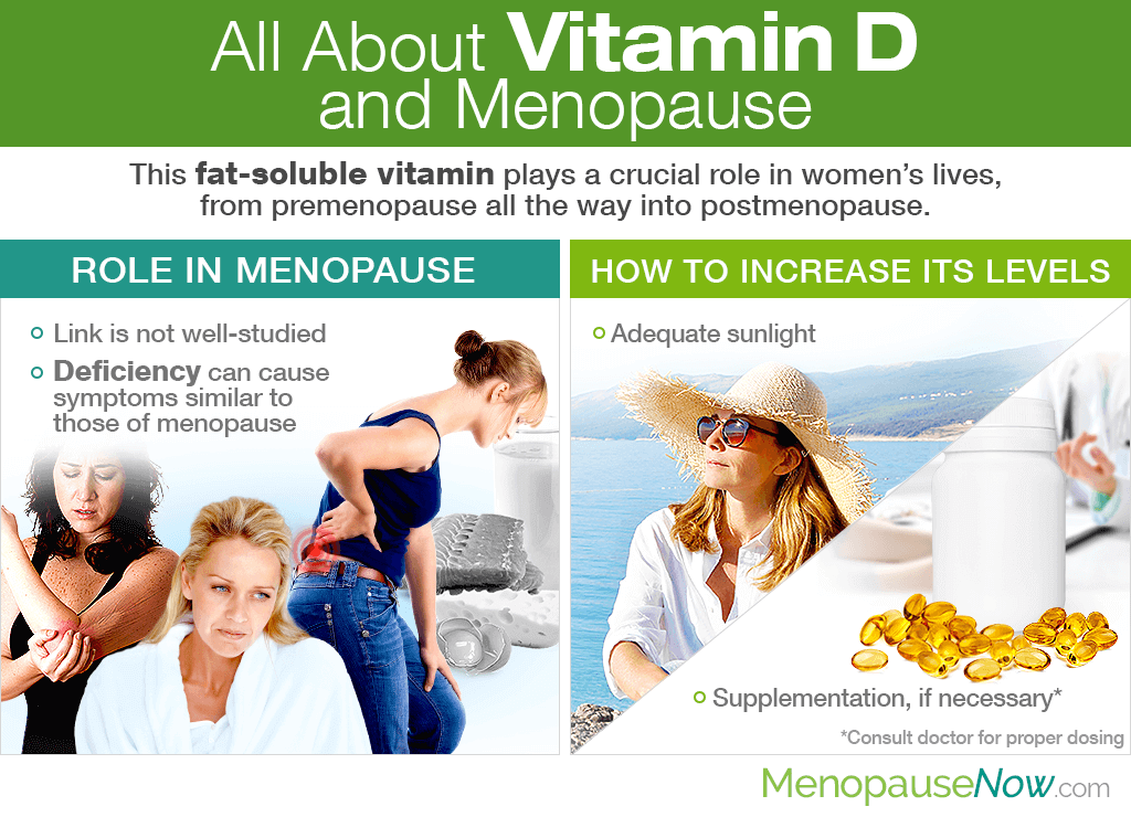 Does vitamin D reduce hot flashes?