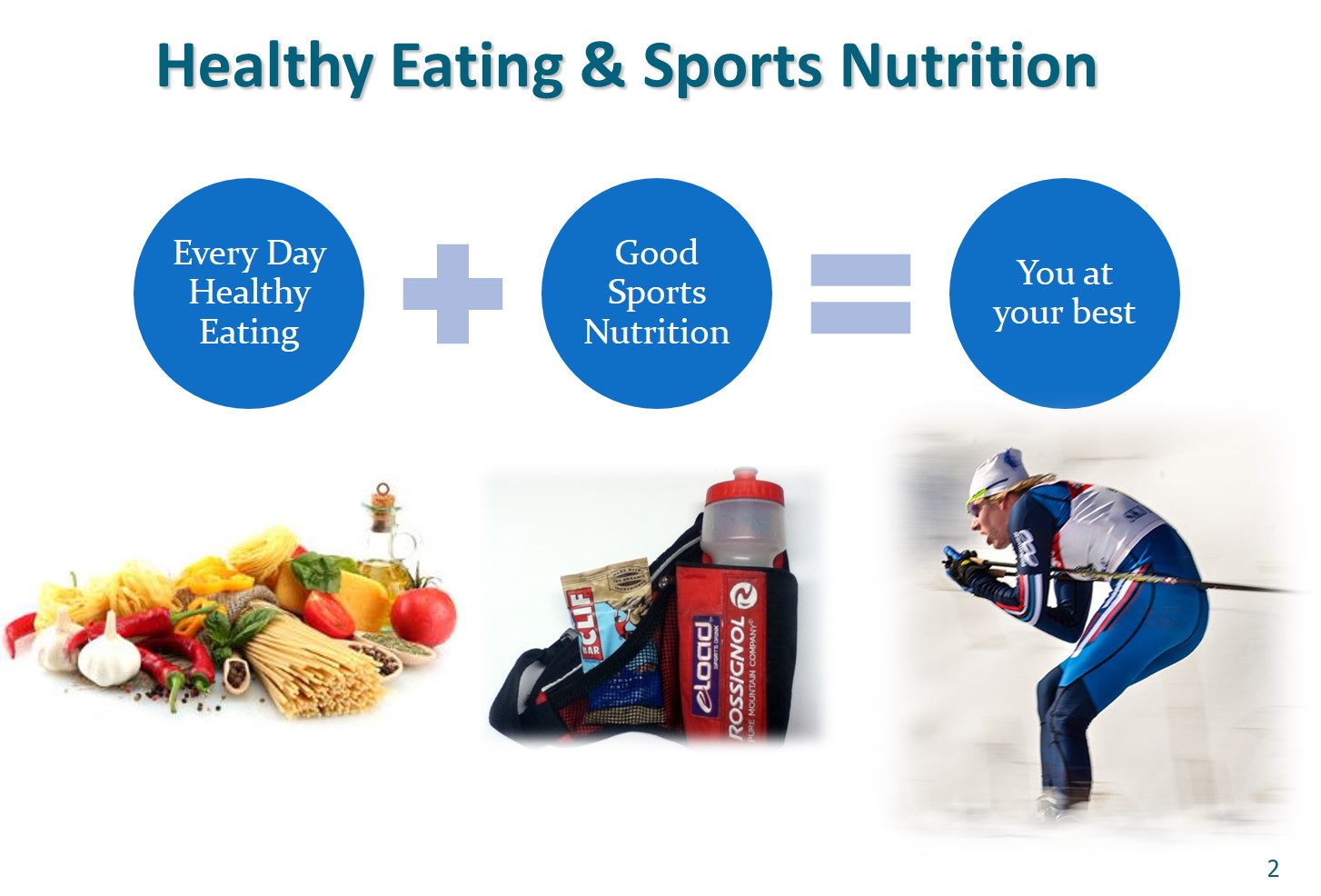 Does what you eat affect your athletic performance?