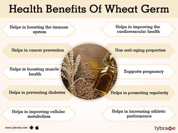 Does wheat germ have side effects?