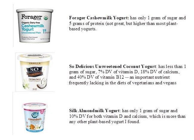 Does yogurt have protein and calcium?