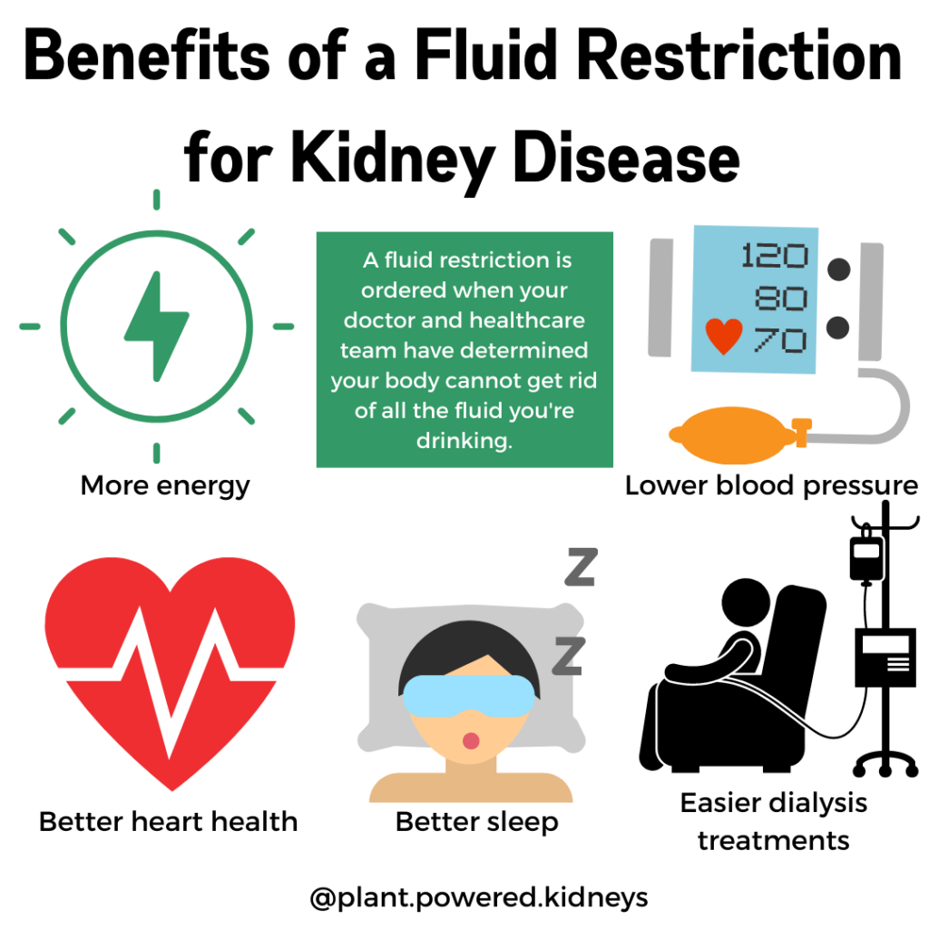 How are fluid restrictions determined for renal patients?