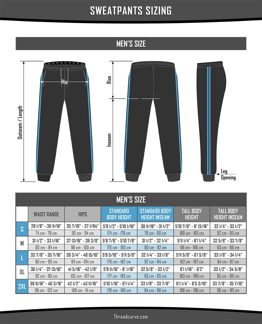 How big are sweatpants for men?
