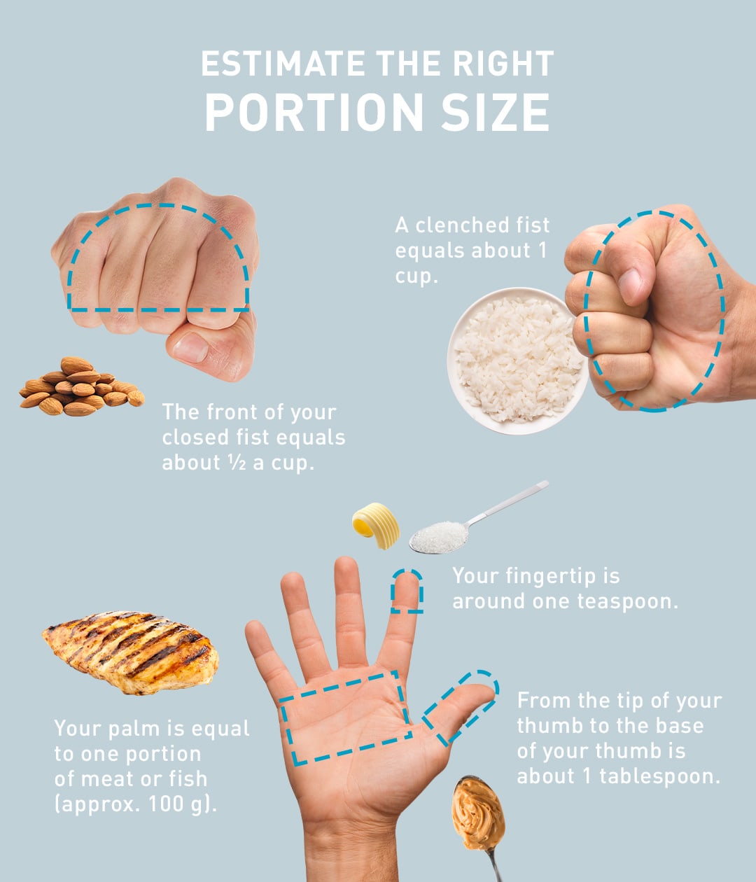 How big is a 100g serving?