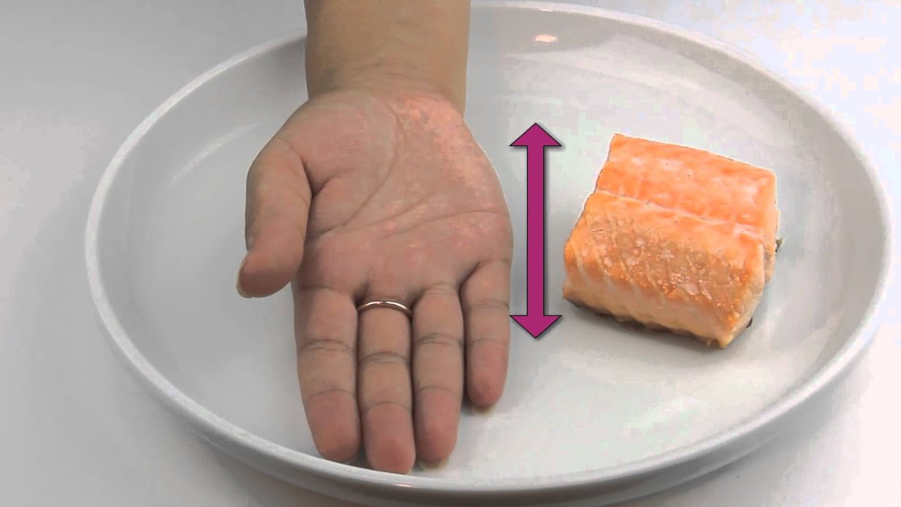 How big is a 4 oz piece of fish?