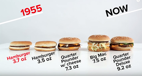 How big is a McDonald’s hamburger patties?