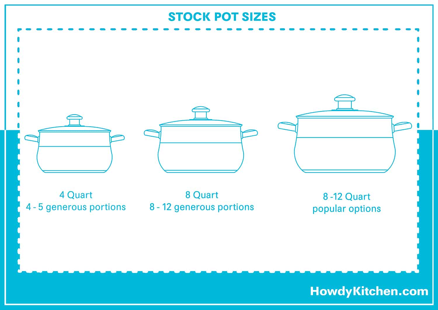 How big is a stockpot?