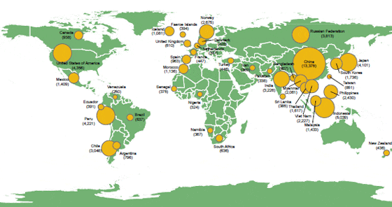 How big is the world fishing industry?