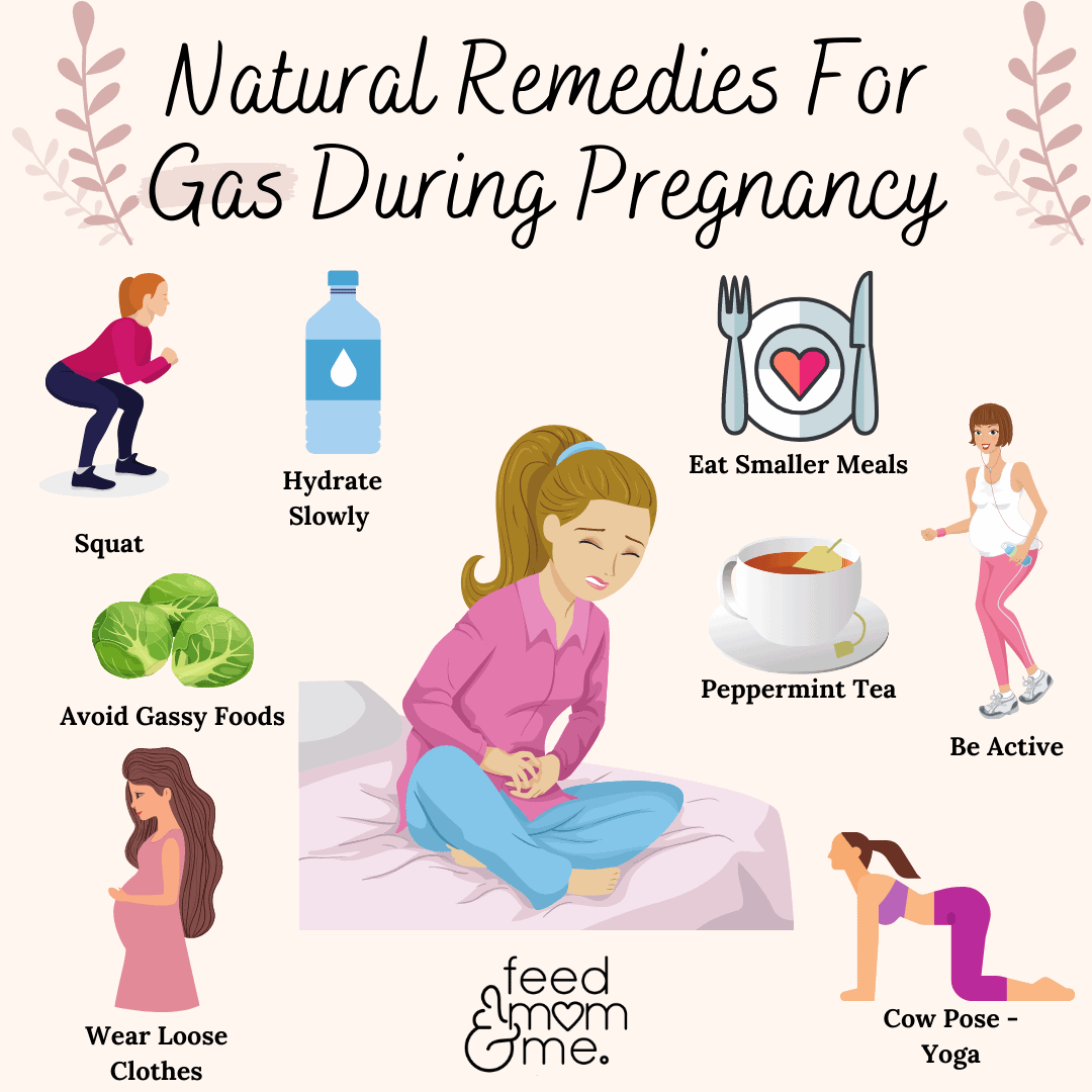 How can a woman prevent gas?