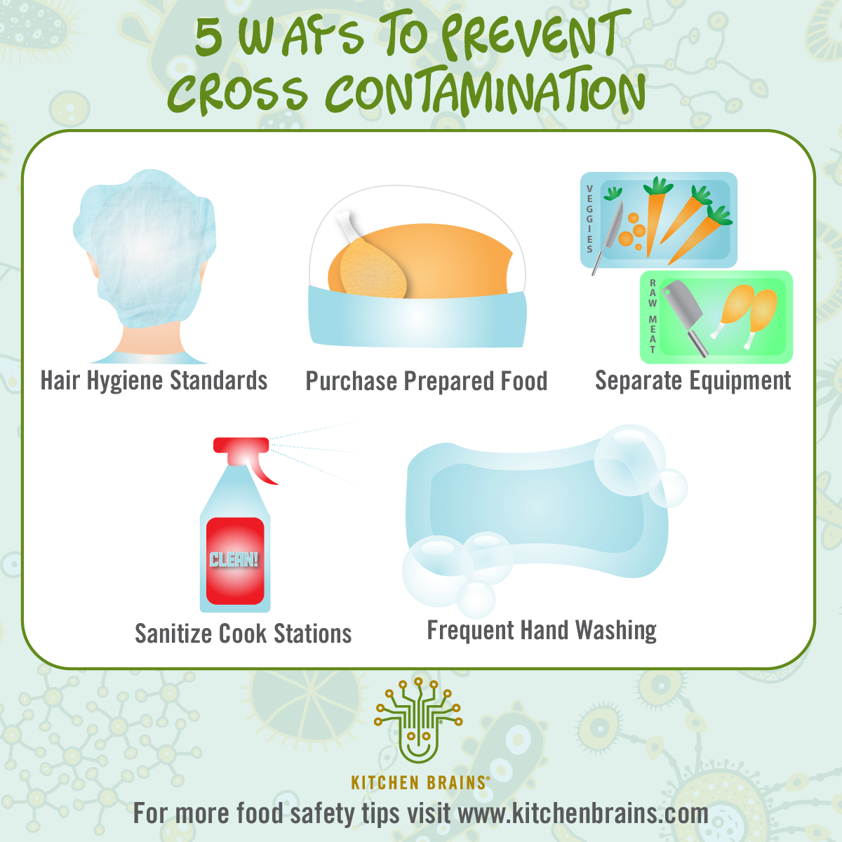 How can cross contamination be prevented in cooking?
