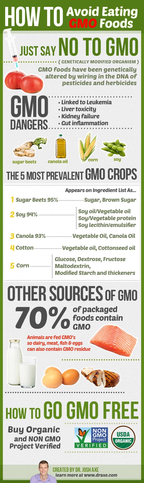How can I avoid eating GMO foods?