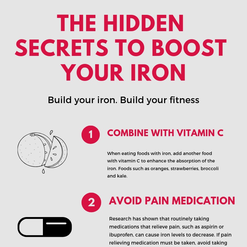 How can I boost my iron levels naturally?