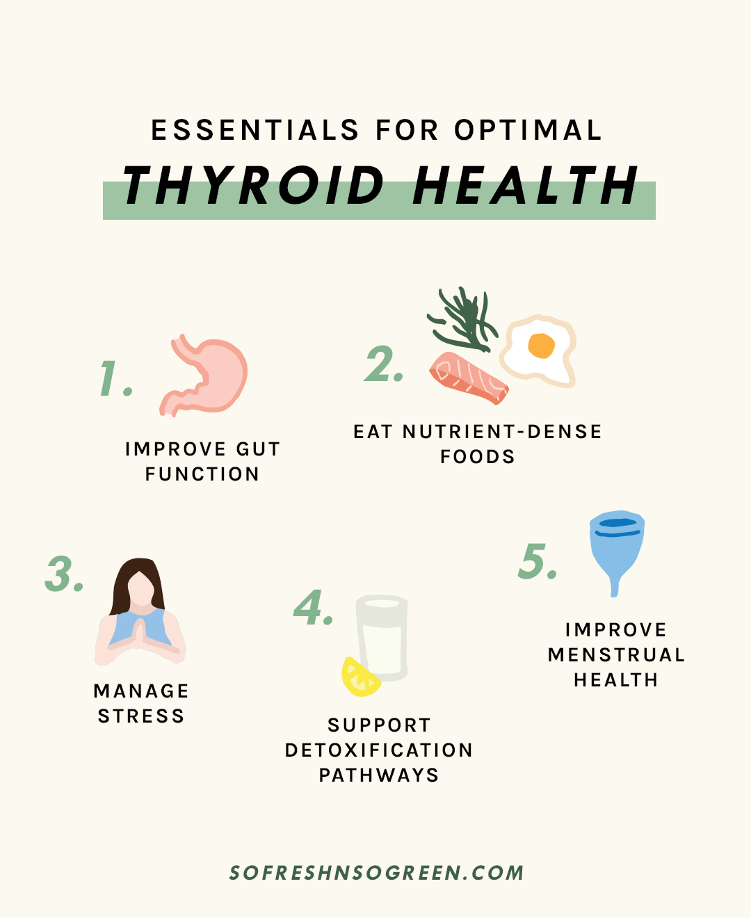 How can I boost my thyroid naturally?