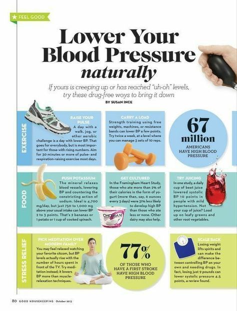 How can I bring my blood pressure down immediately?