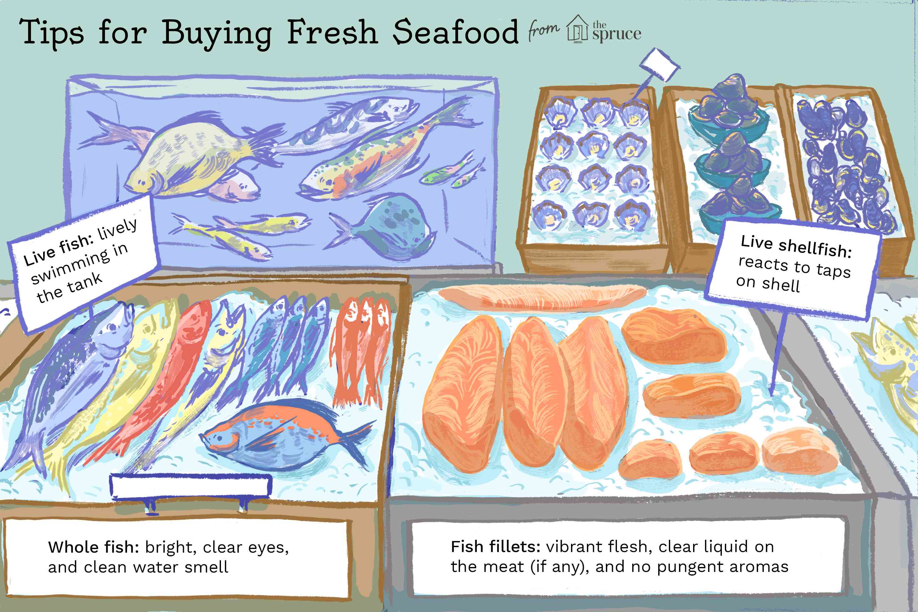 How can I buy seafood safely?