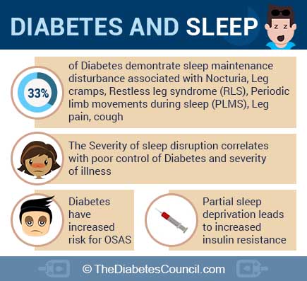 How can I control my blood sugar while sleeping?