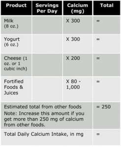 How can I get 1000 mg of calcium a day?