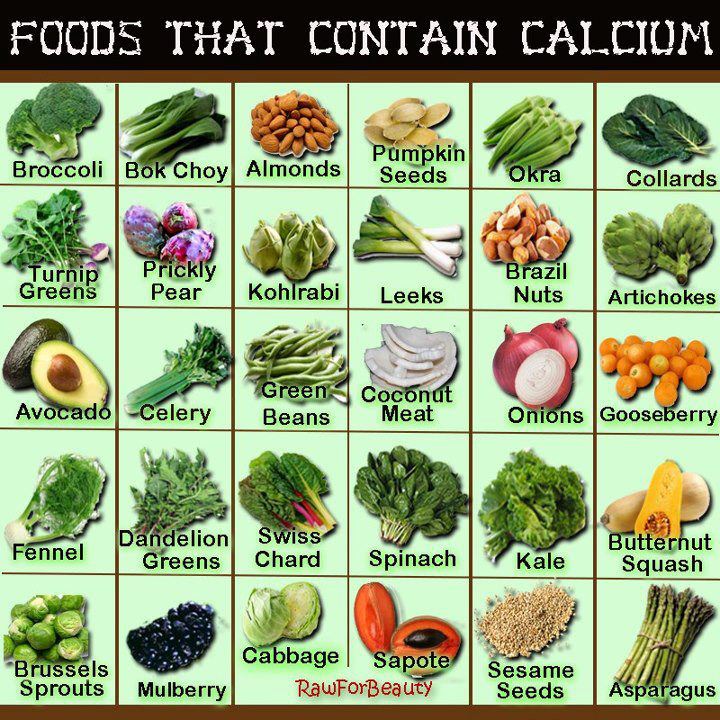 How can I get calcium and magnesium naturally?