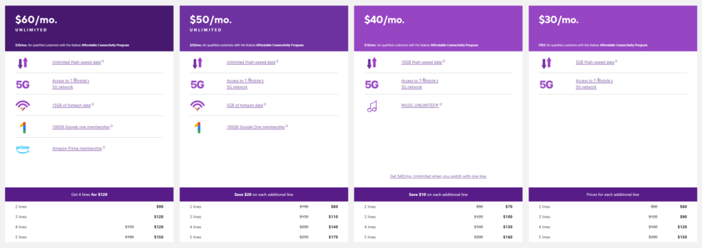 How can I get Metro PCS to lower my bill?