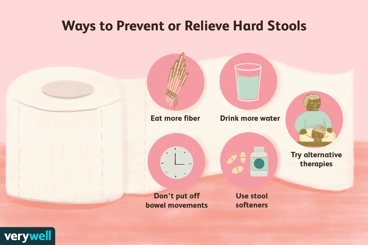 How can I harden my stool?