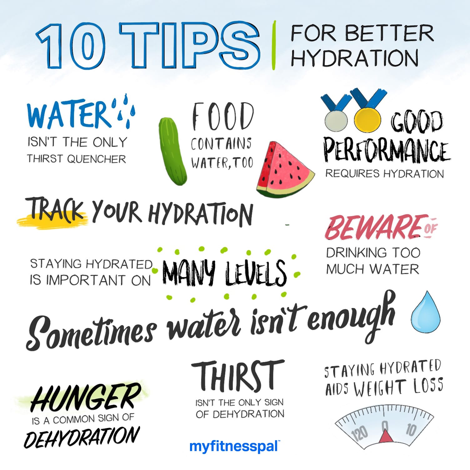 How can I increase hydration in my body?