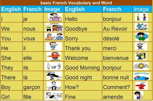 How can I learn French vocabulary for free?
