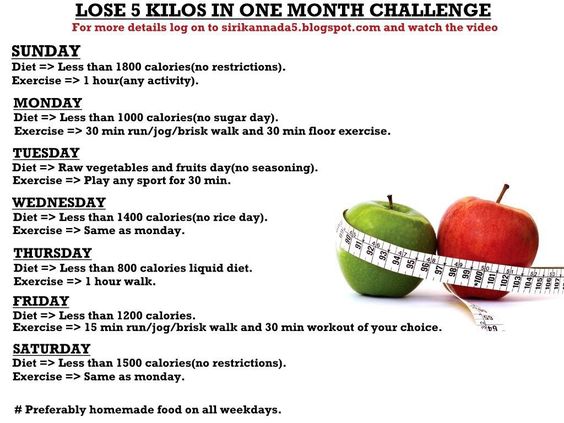 How can I lose 5 kilos fast?