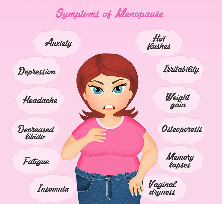 How can I lose my menopause belly?