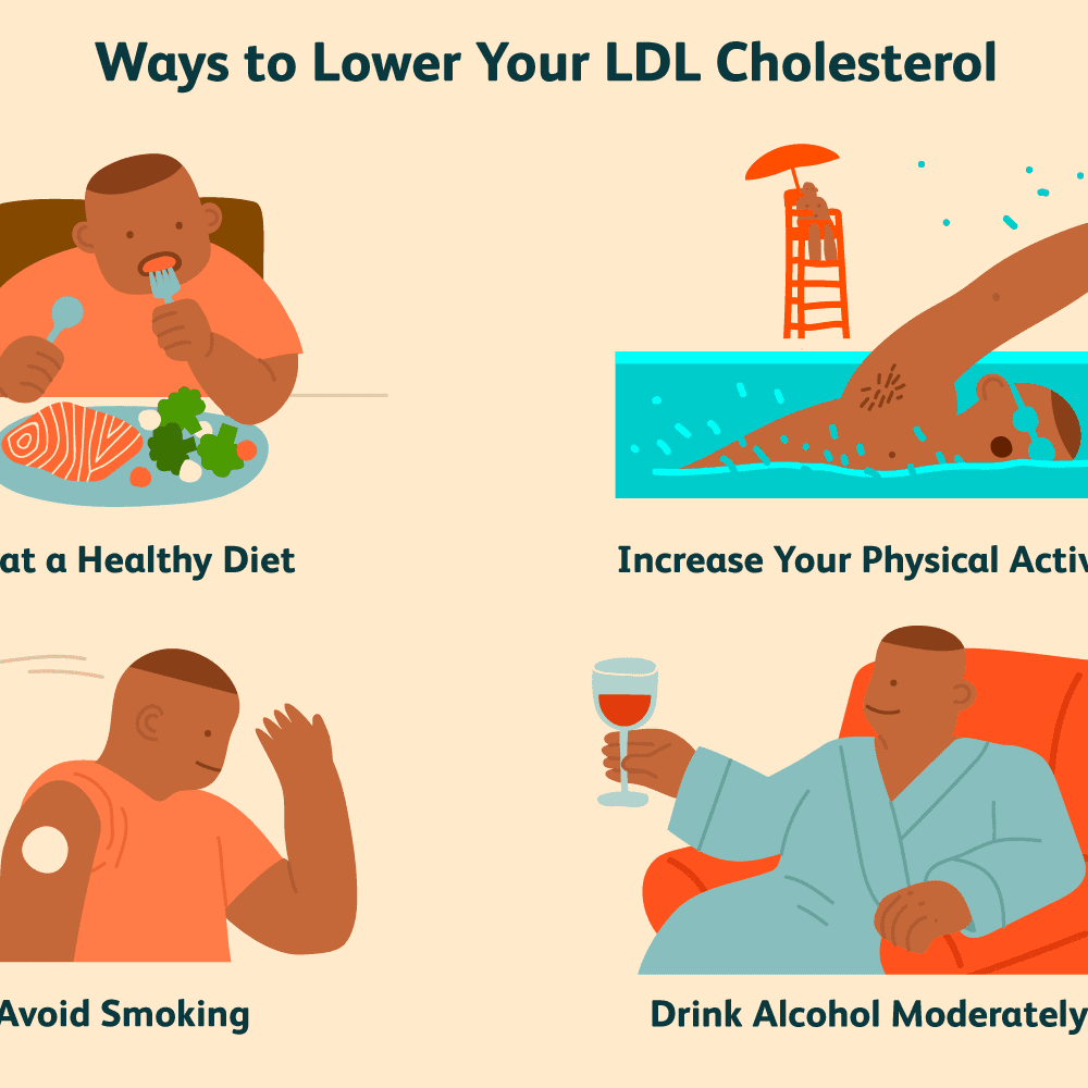 How can I lower my LDL in 30 days?