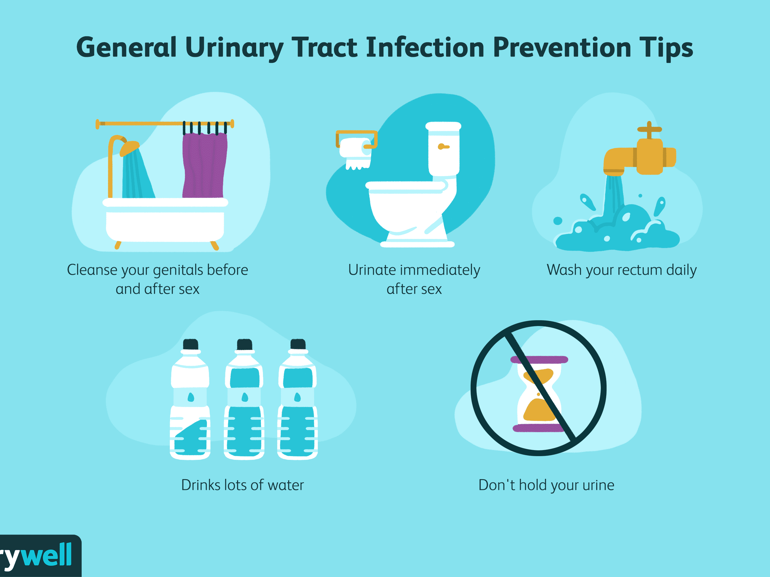 How can I prevent a UTI everyday?
