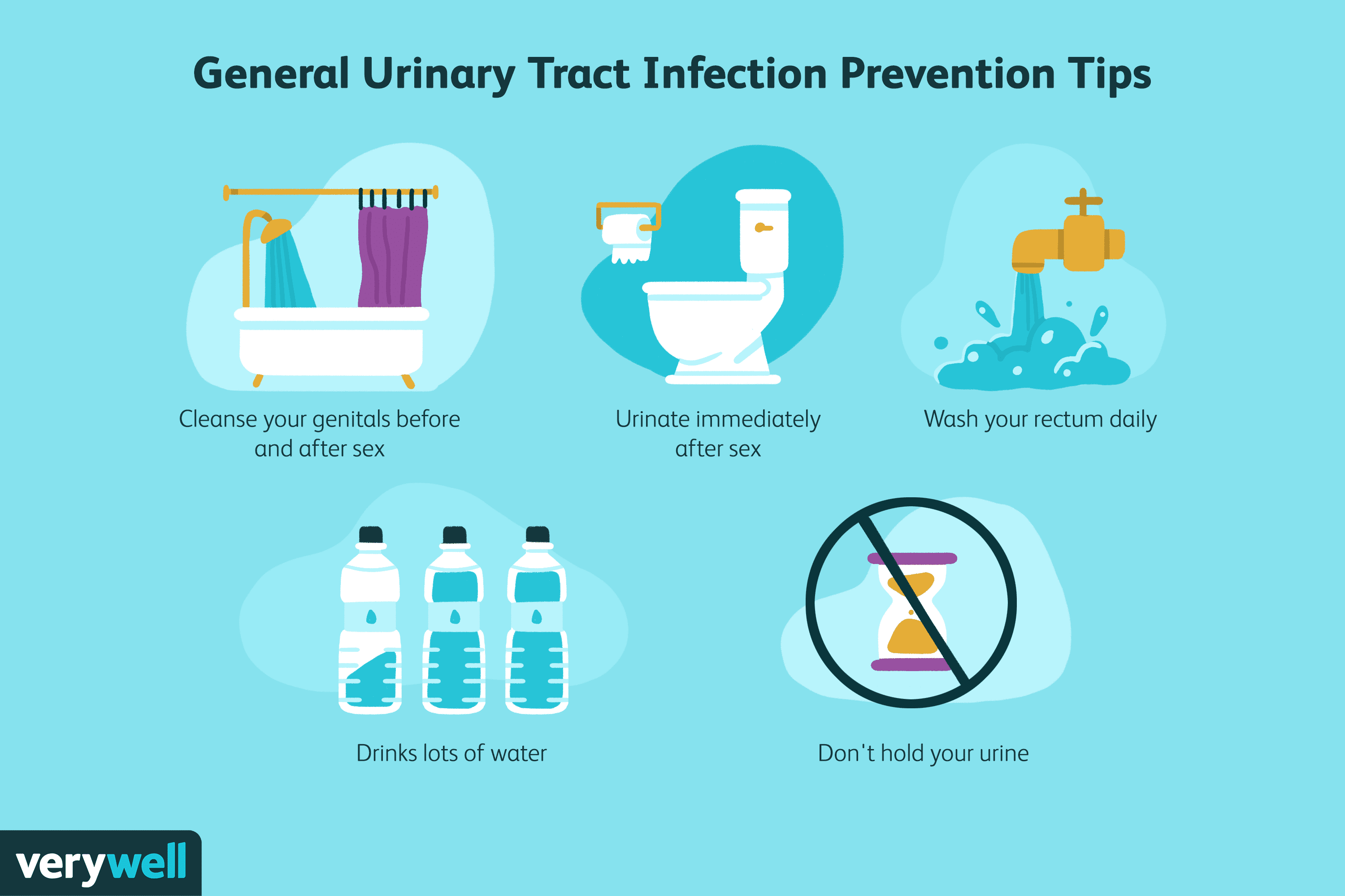 How can I prevent urinary tract infection naturally?