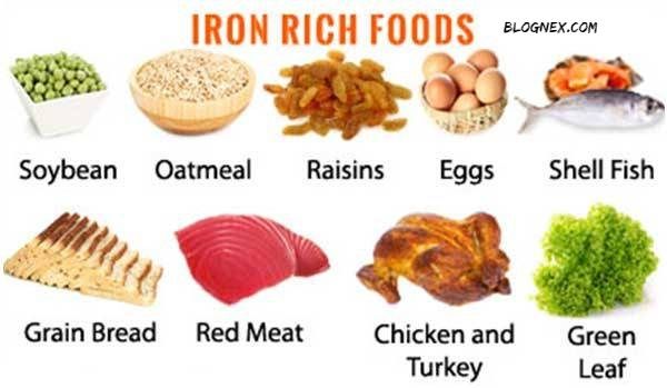 How can I raise my iron levels quickly?