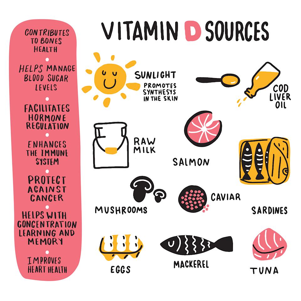 How can I raise my vitamin D levels quickly?