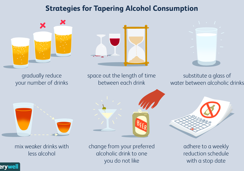 How can I reduce alcohol fast?