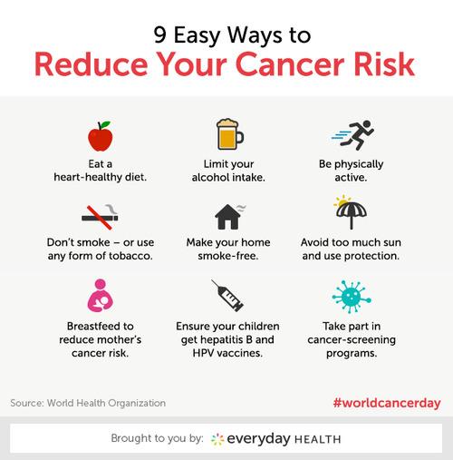 How can I reduce my cancer risk?
